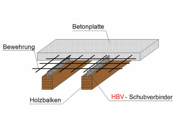 HBV-Decken - TiComTec GmbH